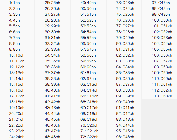 UHF＋周波数変換パススルー＋トラモジでTS抜き環境を構築する - あ！